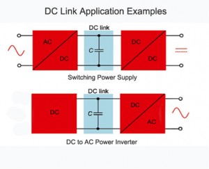 Design Considerations for Selecting Capacitors for DC Link and Inverter ...
